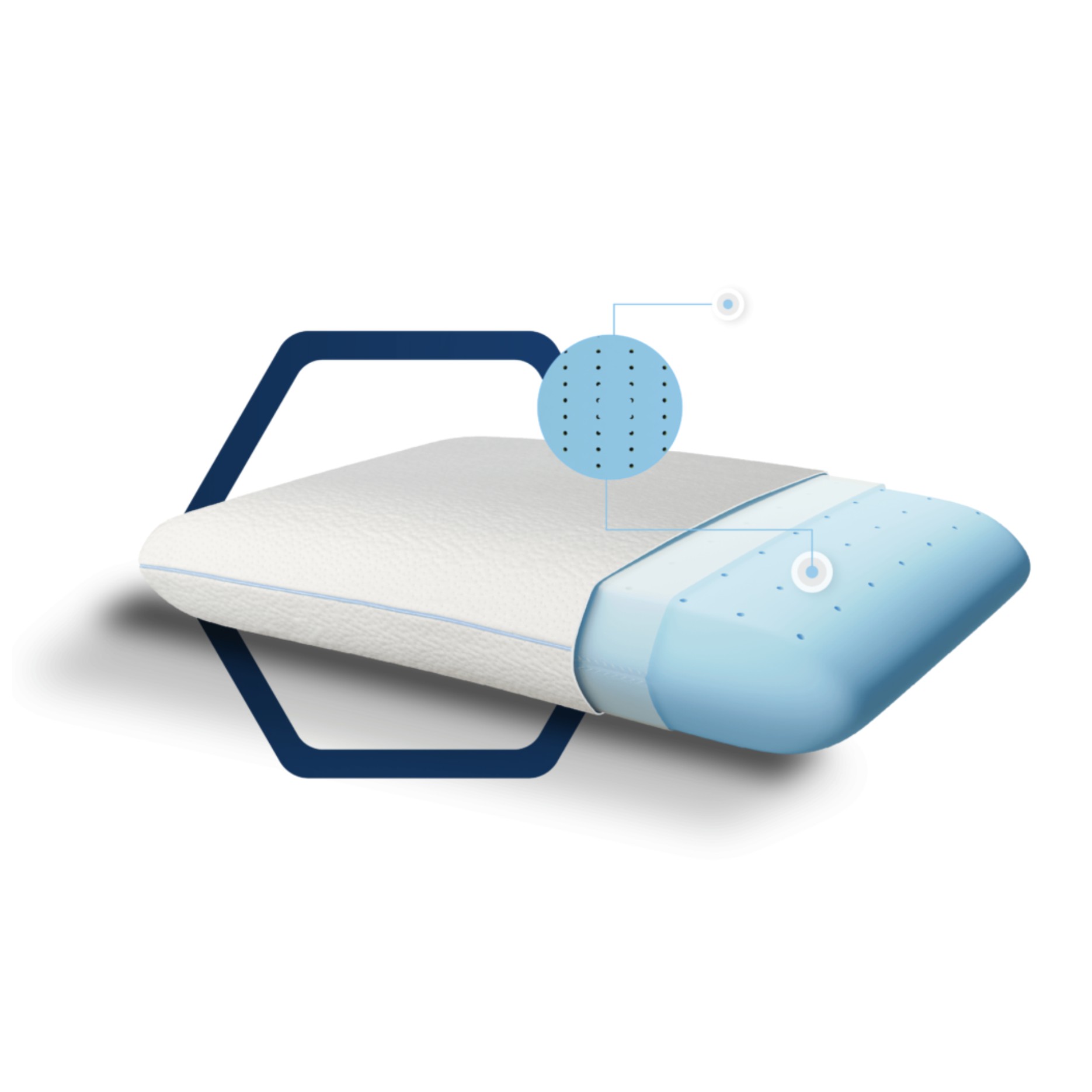 Sealy My Gel Pillow – Sleep Zone