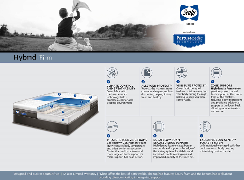 Sealy Solay Hybrid Firm Queen Size Set | Sleep Zone